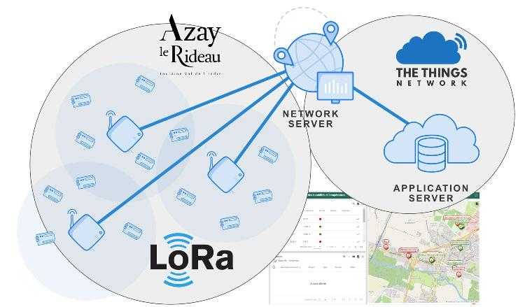LoRaWAN présentation | AzayTech